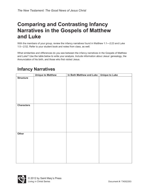 Comparing and Contrasting Infancy Narratives | Saint Mary's Press