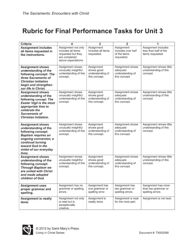 Rubric for Final Performance Tasks for Unit 3 | Saint Mary's Press