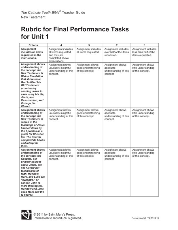 Rubric for Final Performance Tasks for Unit 1 of “The Catholic Youth ...