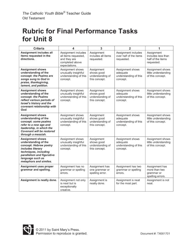 Rubric for Final Performance Tasks for Unit 8 of “The Catholic Youth ...
