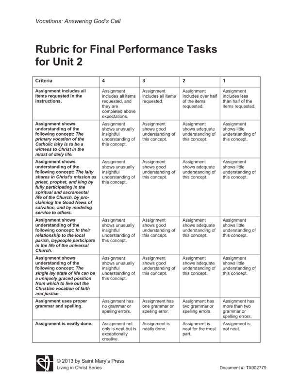 Vocations: Answering God’s Call – Rubric for Final Performance Tasks ...