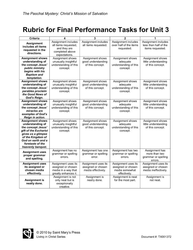 Rubric for Final Performance Tasks for Unit 3 | Saint Mary's Press